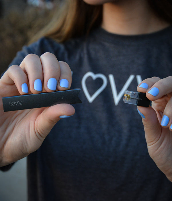 LUVV Product Collections - LUVV Labs